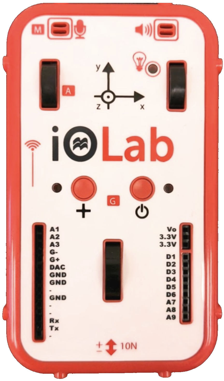 iOLab | Physics Education Research Group | Illinois iOLab | Physics Education Research Group | Illinois